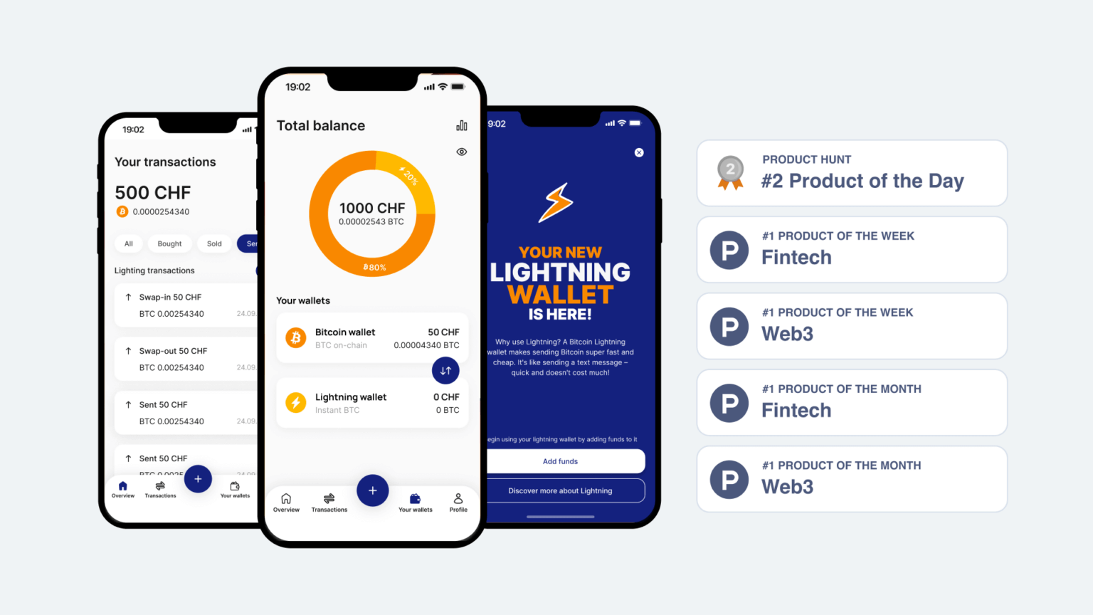 We Added Lightning – Here’s How It Went!