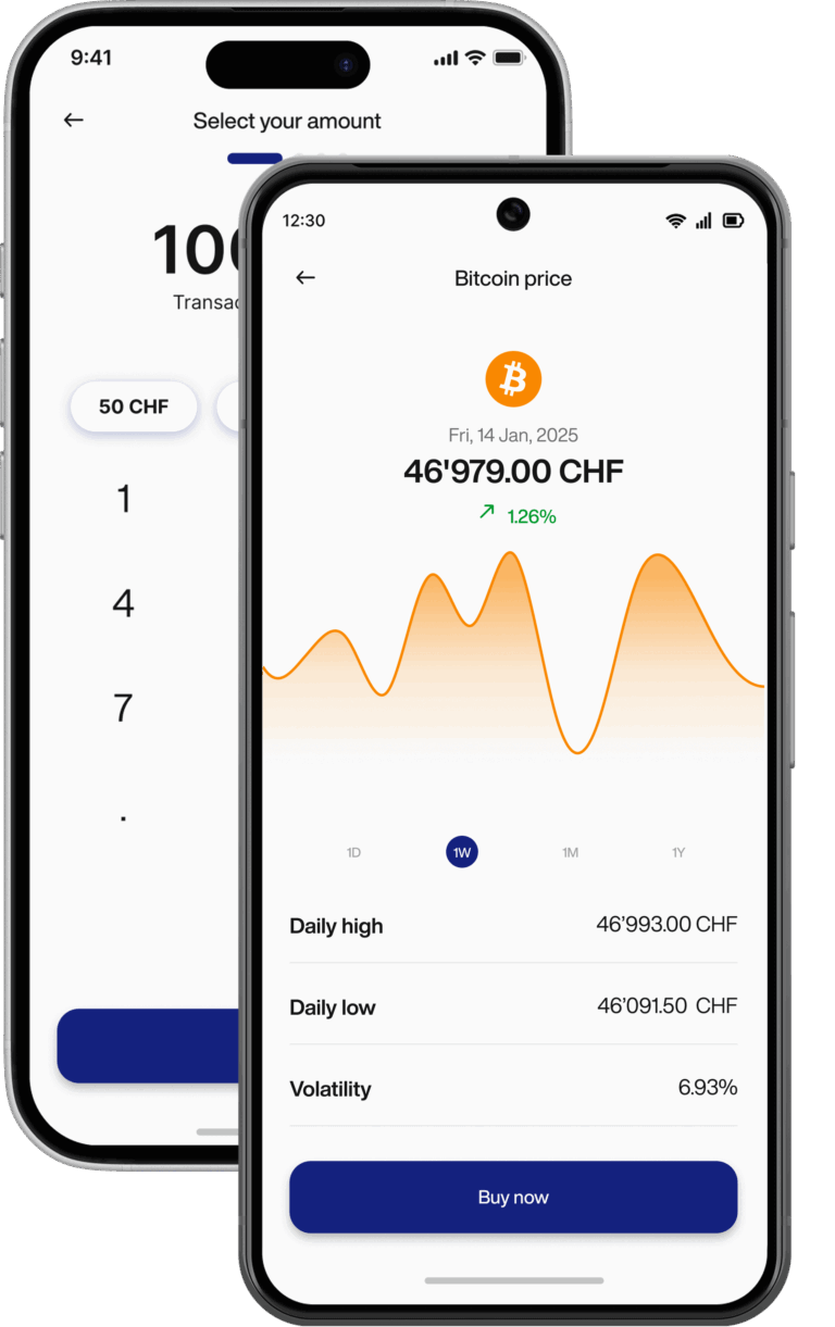 Buy Bitcoin (BTC) with Credit Card or Bank Transfer - Relai App