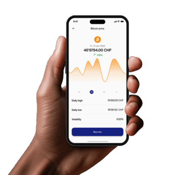 Buy Bitcoin (BTC) with Credit Card or Bank Transfer - Relai App