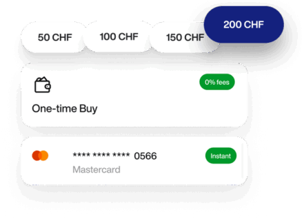 Buy Bitcoin (BTC) with Credit Card or Bank Transfer - Relai App